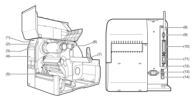 CL-NX Searching from an Image of the Product – SATO Help Center