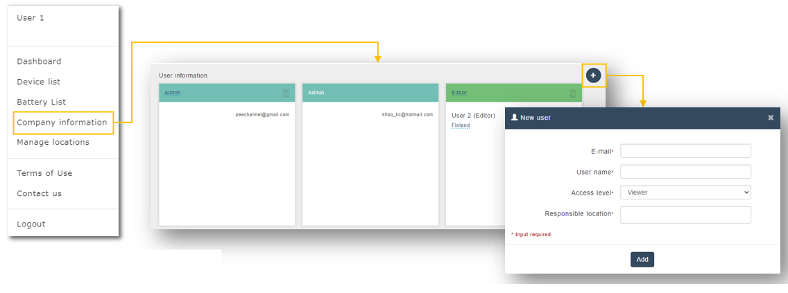 SATO Online Services (SOS) - Adding A User (Adding A Member of Its Own ...
